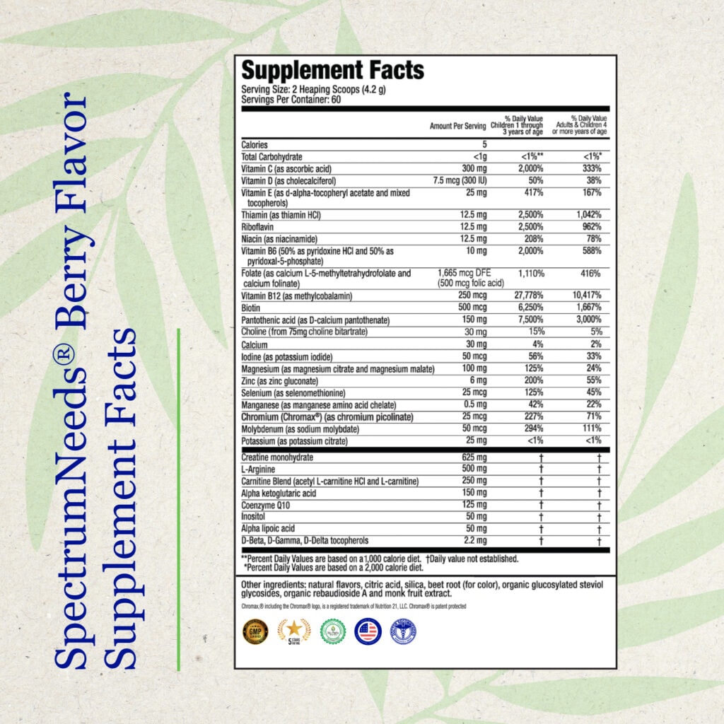Flavor Saver - Neuroneeds