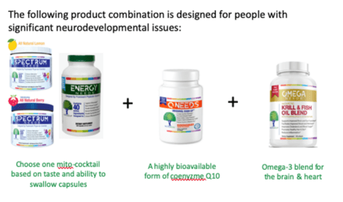 FocusNeeds®: A New Approach for ADHD - Neuroneeds