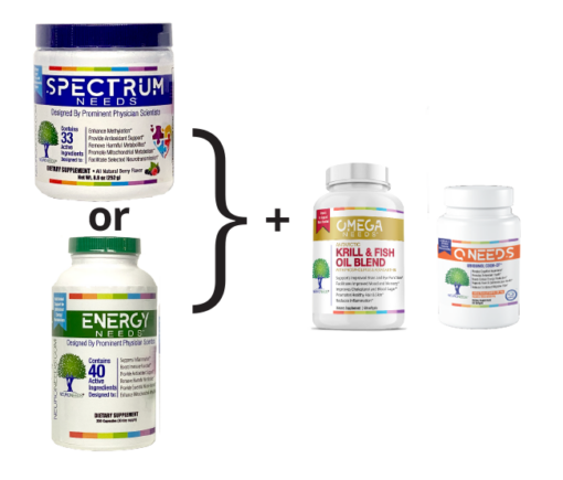 Which Products Are Right For You? - Neuroneeds