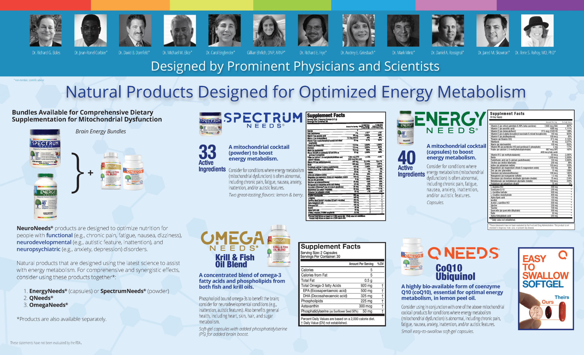 NeuroNeeds® Great Products Brochure - Neuroneeds